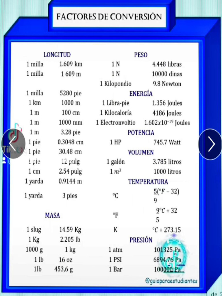 Factores de Conversión | PDF