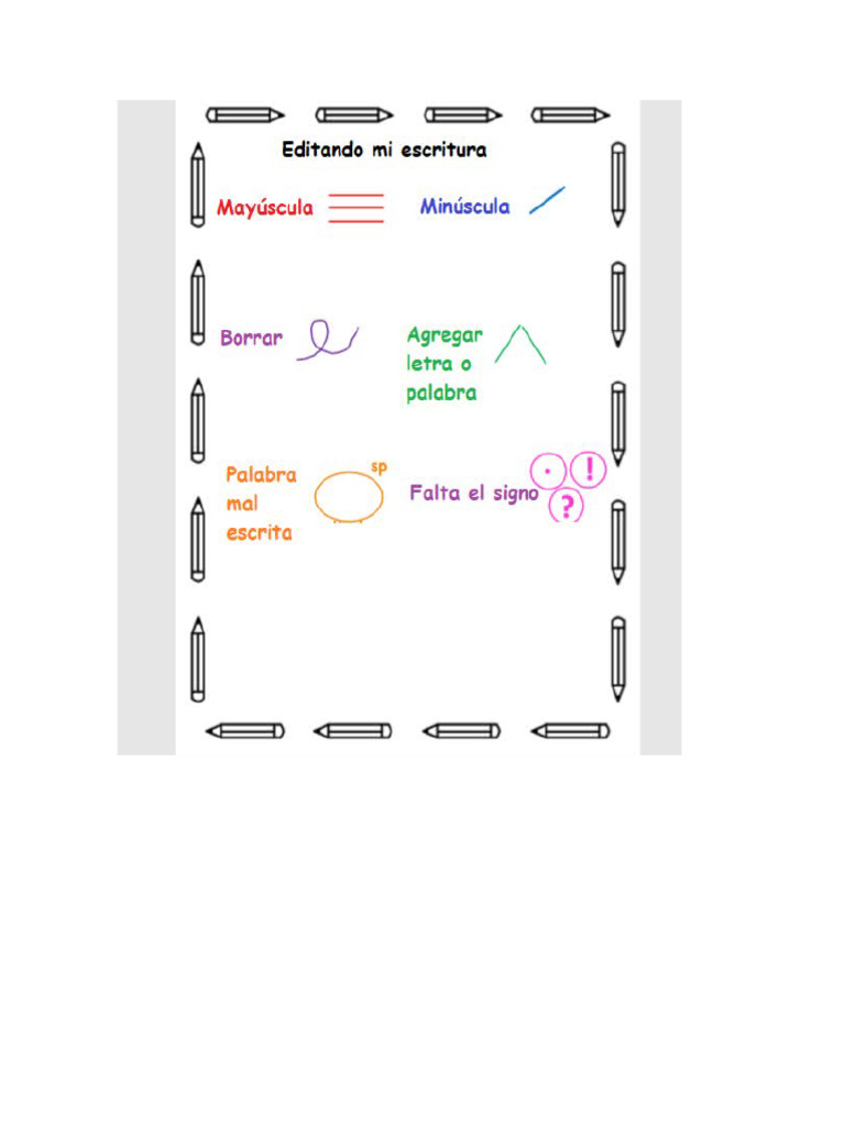 Editando Mi Escritura | PDF