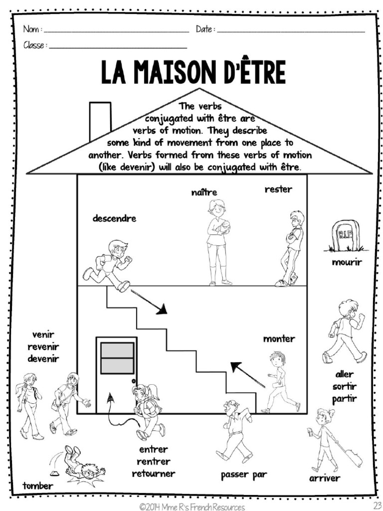 La Maison D'etre | PDF