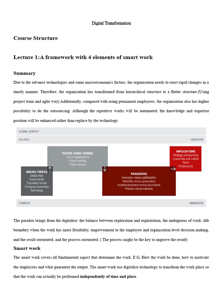 Digital Transformation Note | PDF | Leadership | Employment