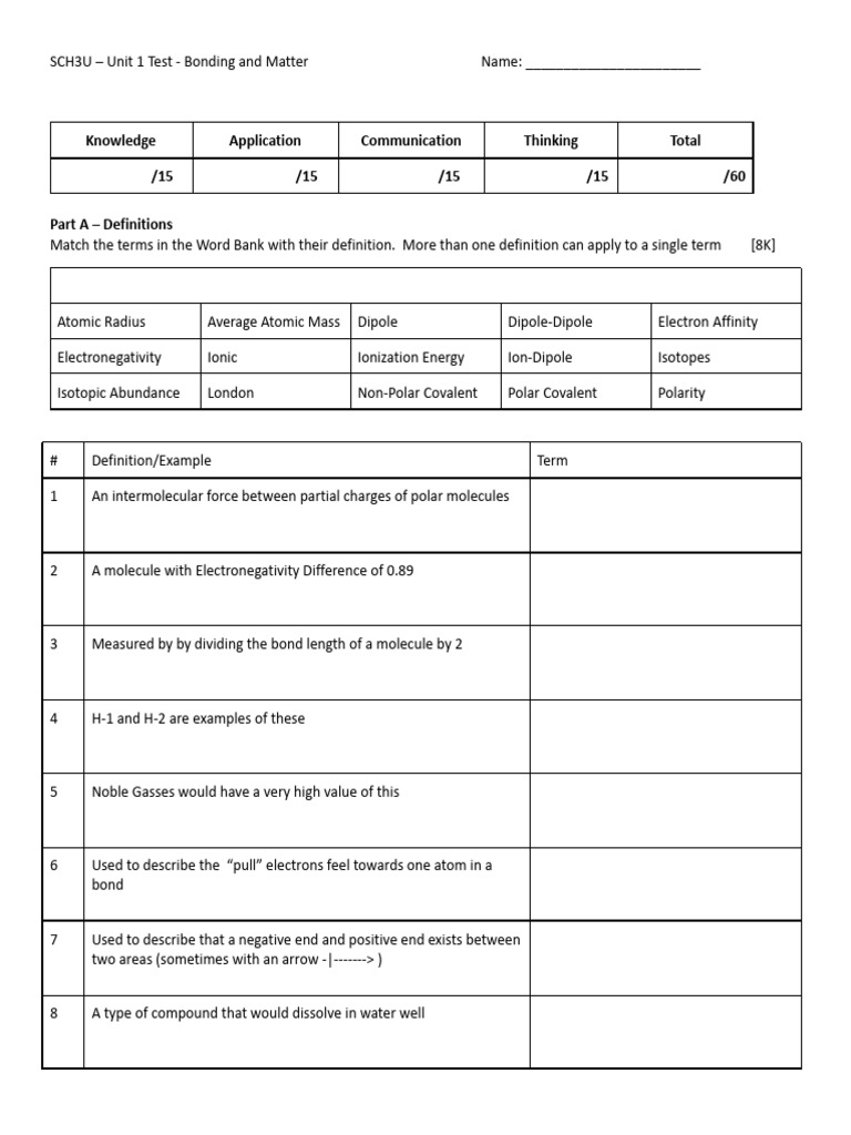 SCH3U - Unit 1 Test 2022 - Practice | PDF | Chemical Polarity ...
