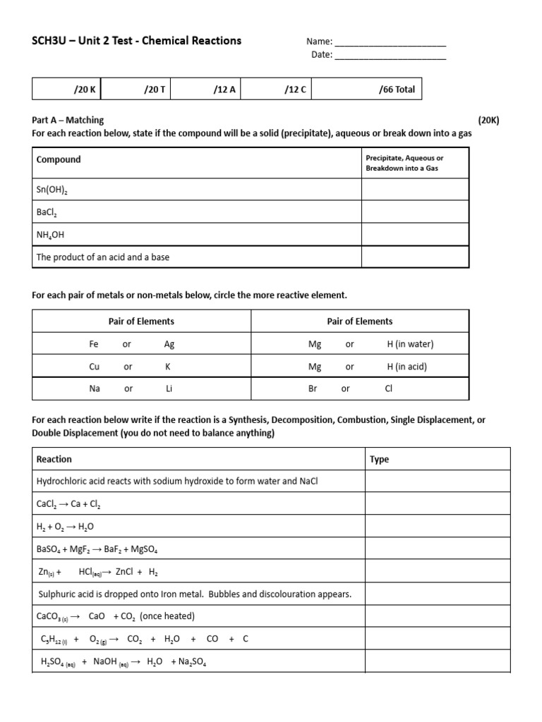 SCH3U - Unit 2 Test - Chemical Reactions 2019 | PDF | Chemical ...