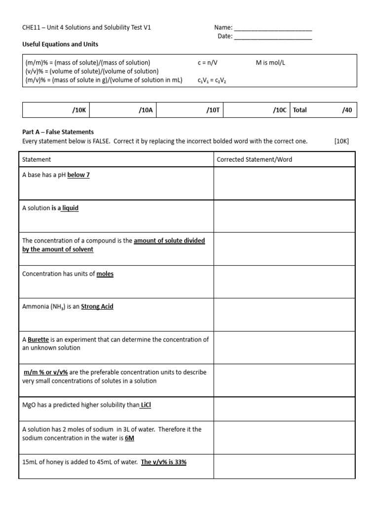 Solutions and Solubility Test Guide | PDF | Solubility | Concentration