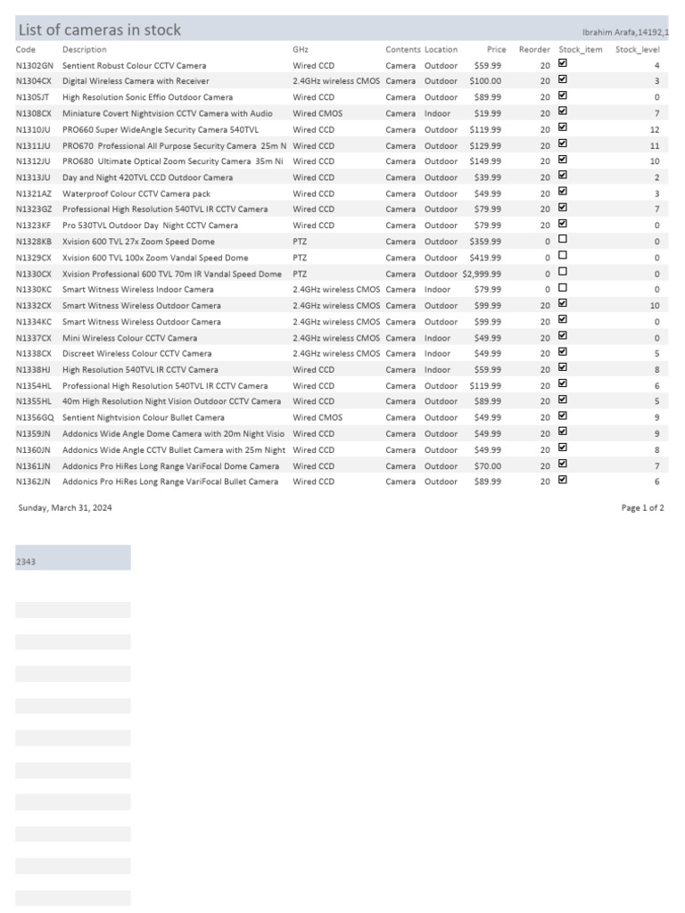 N1302Products Query | PDF | Camera | Image Processing