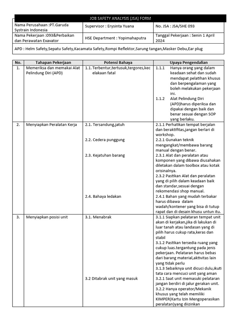 Contoh Formulir JSA untuk Perbaikan Exavator | PDF