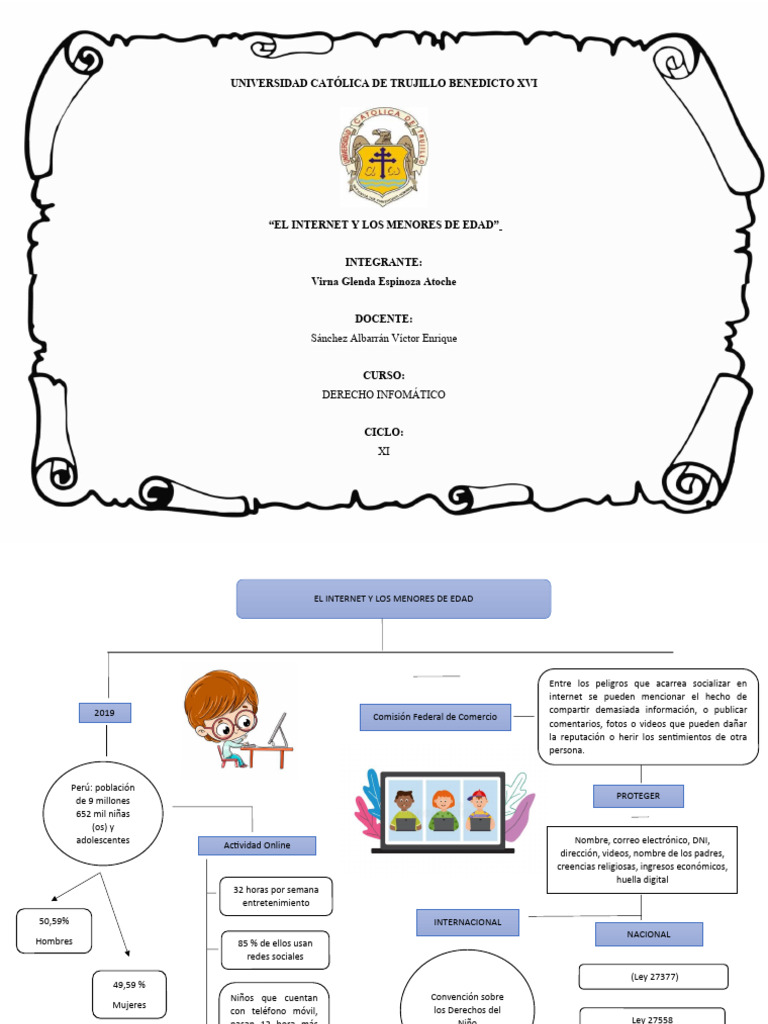 Mapa Semana 08 | PDF | Internet | ciberespacio