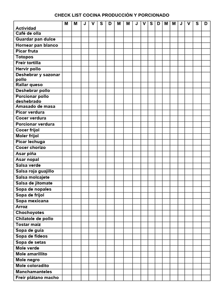 Check List Cocina | PDF