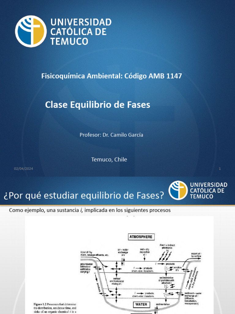 Clase 1 Equilibrio de Fases-Regla de Fases | PDF | Fase (materia ...