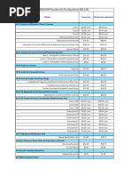 Virginia DMV Fees Overview | PDF | Driver's License | Department Of ...