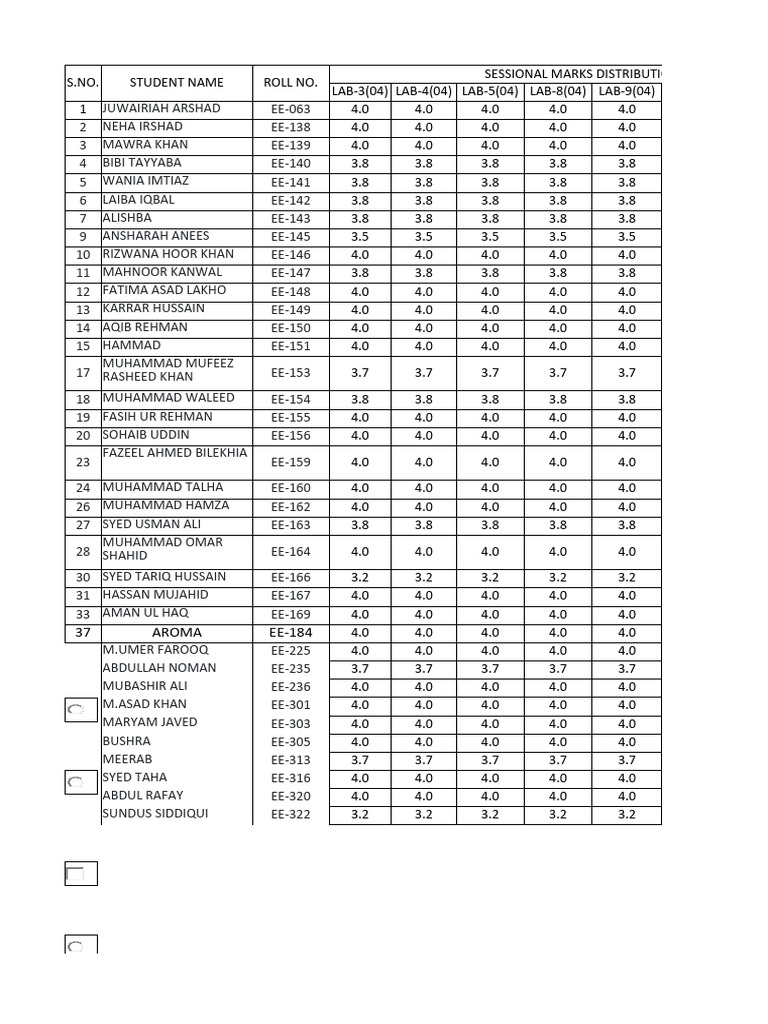 Sec C&D - Dsa-Final Marks Assessment | PDF