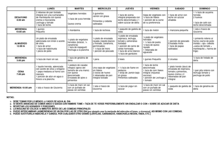 Menu para DM2 | PDF | ensalada | Alimentos