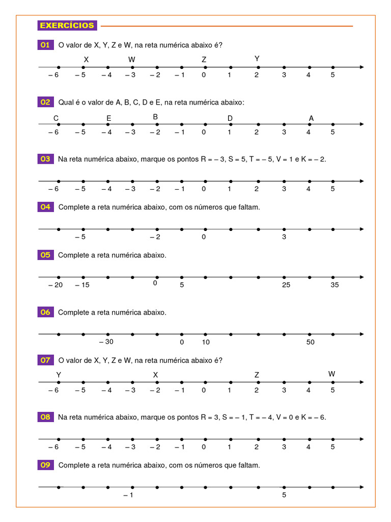 A Reta Numerica e Os Números Inteiros (Reparado) | Download grátis PDF ...