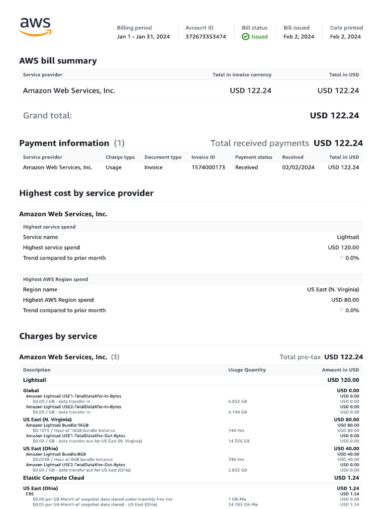 Amz Pagos Enero | PDF