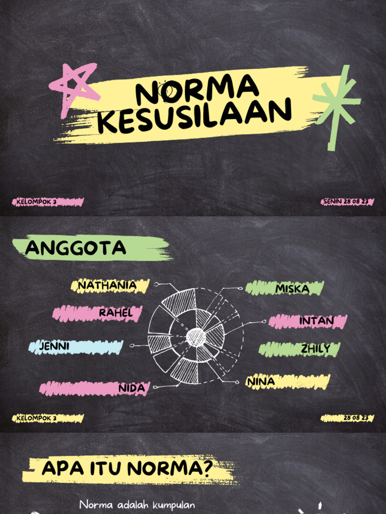 Norma Kesusilaan | PDF