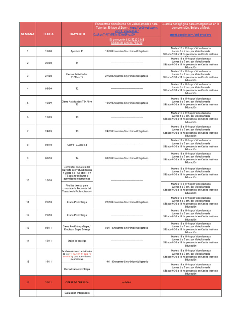Cronograma - FDEV - 2C 2022 Hurlingham | PDF | Videotelefonía