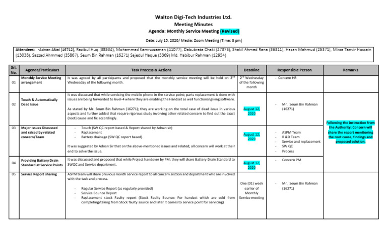 Meeting Minutes - Monthly Service Meeting | PDF Meeting Minutes - Monthly Service Meeting | PDF