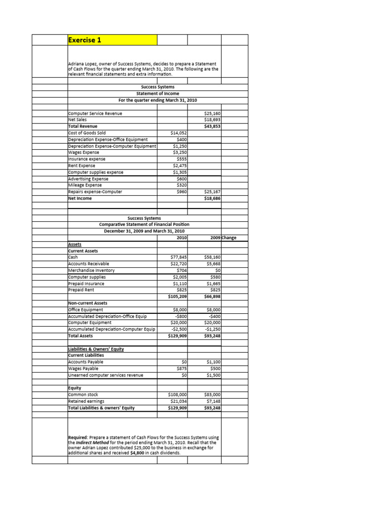 W2 Cash Flow Exercise | PDF | Expense | Balance Sheet