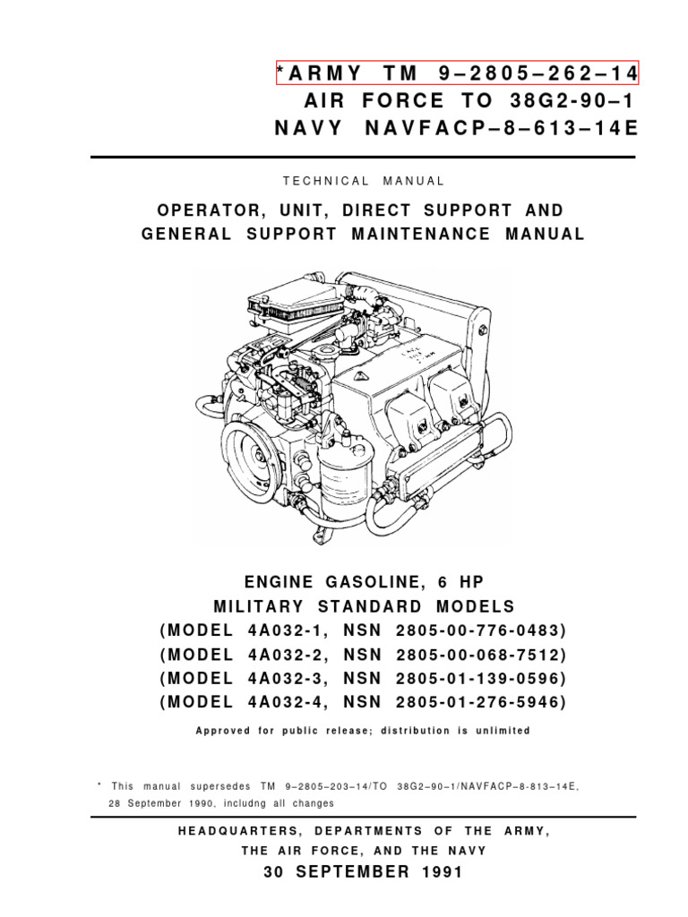 TM 9 2805 262 14 | PDF | Ignition System | Engineering
