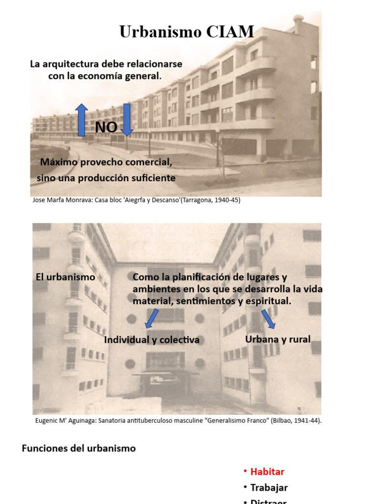 Urbanismo CIAM | PDF