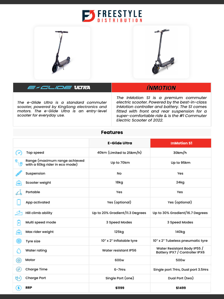 Recall E-GLide Ultra Vs InMotion S1 Comparison Document | PDF