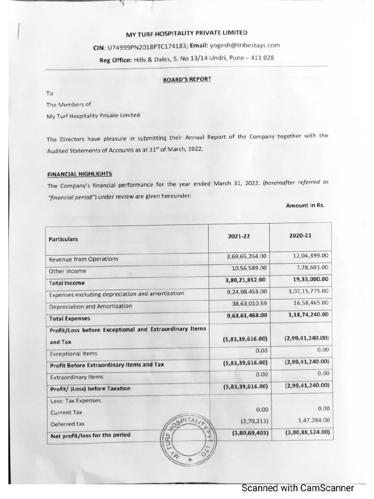 Directors Report_2021-22 | PDF