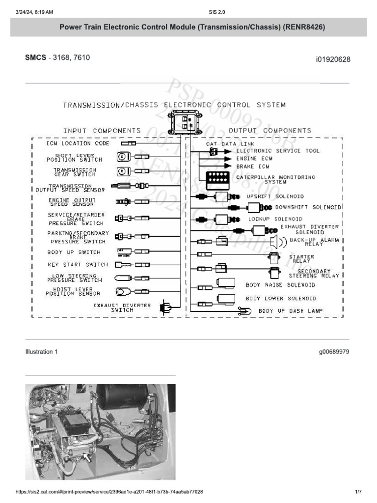 Power Train Electronic Control Module | PDF