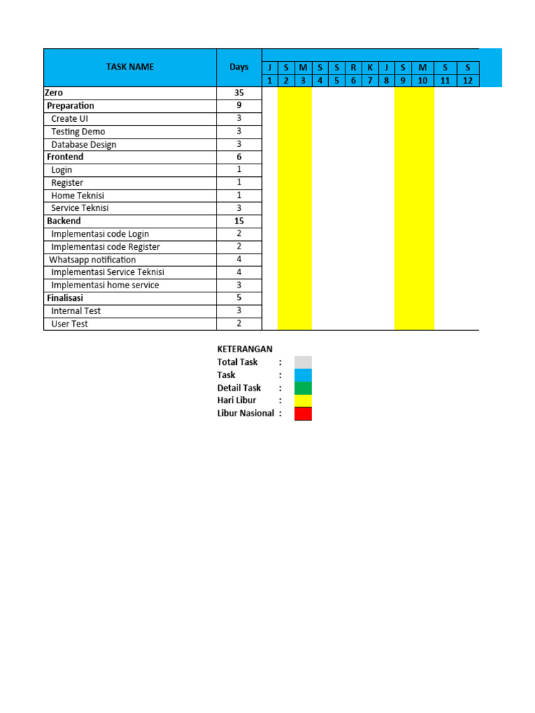 Draft Timeline Zero v.2 | PDF | Systems Architecture | Computing