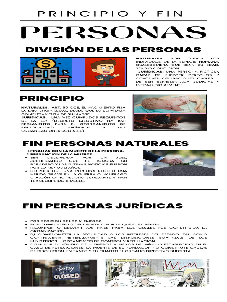 Infografía Inicio y Fin Personas. | PDF