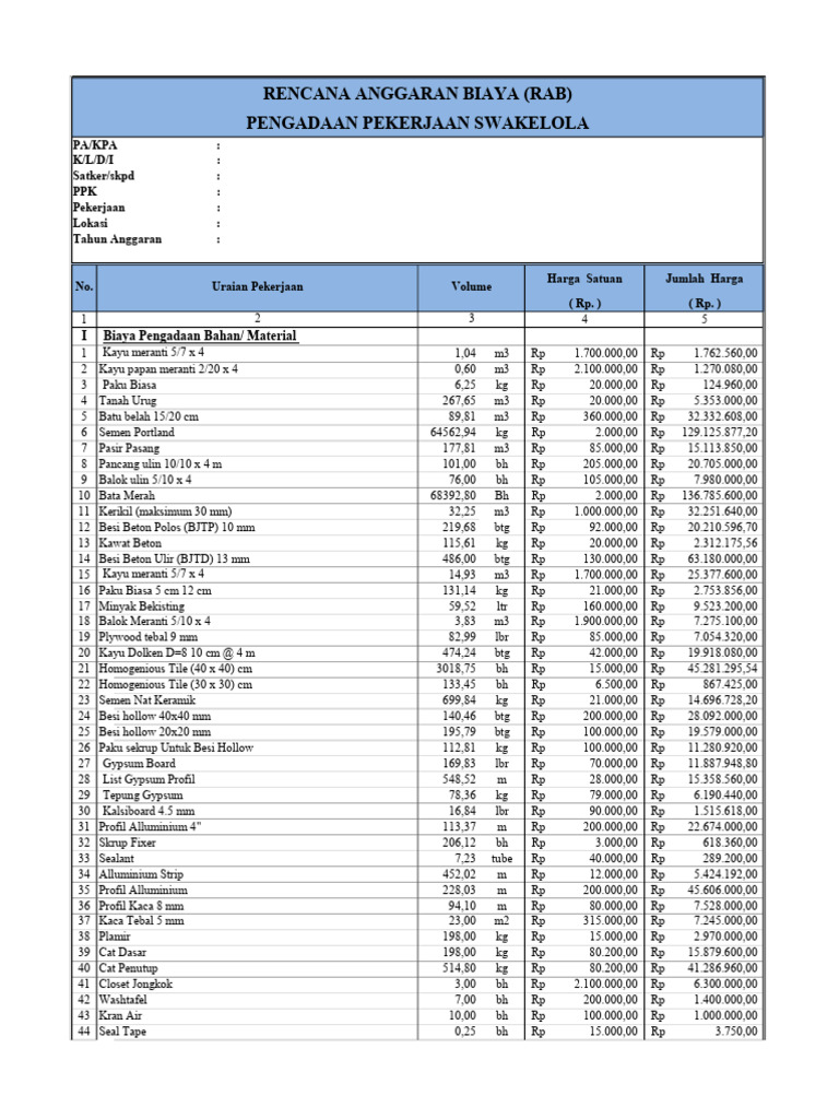 Rab Dapur Sehat Swakelola | PDF