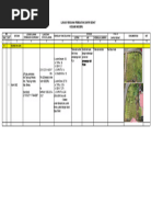 Layout Dapur Mbg. | PDF