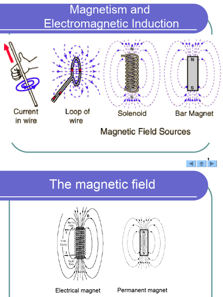Magnetism | PDF | Electromagnetic Induction | Magnetic Field