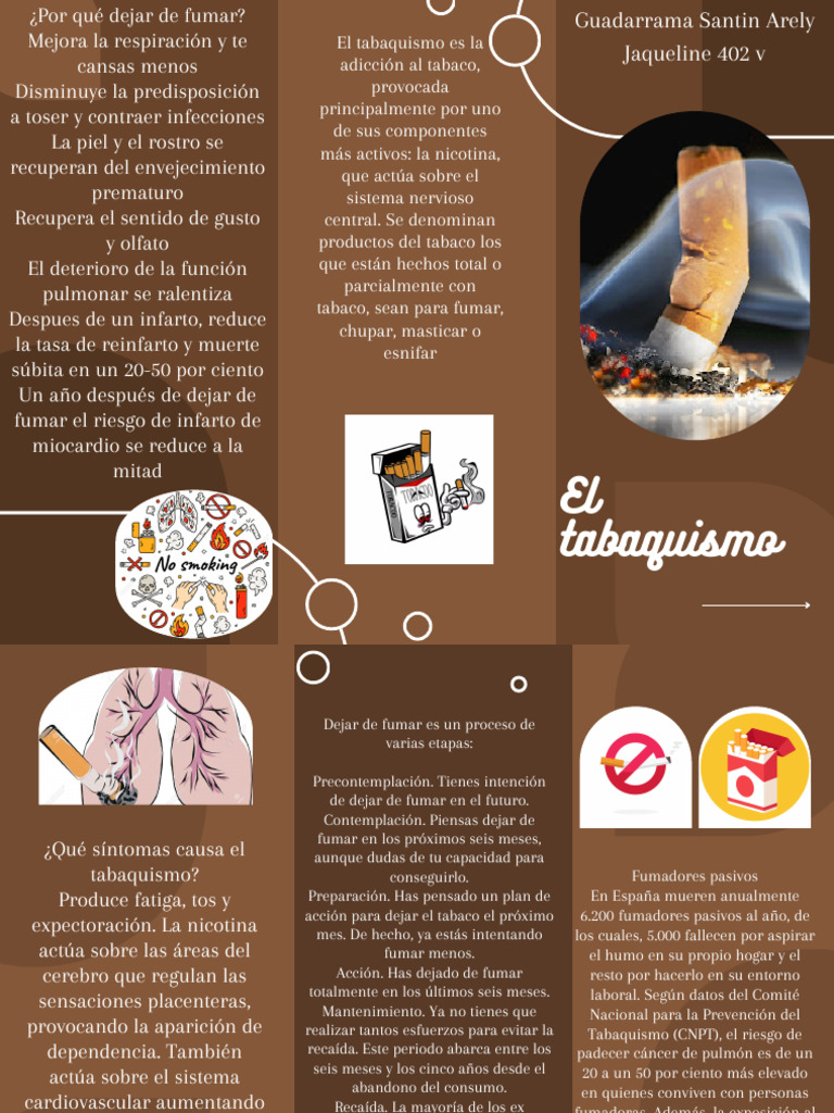 Folleto Tabaquismo | PDF | Dejar de fumar | Medicina CLINICA