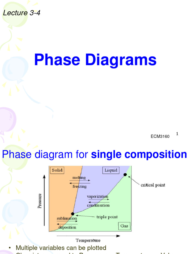 Lecture 3-4 ppt slides - Phase Diagrams | PDF | Phase Diagram | Phase (Matter)