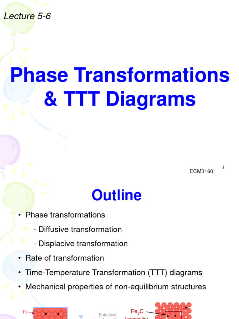 Lecture 5-6 Ppt Slides - Phase Transformation TTT | PDF | Nucleation | Materials Science