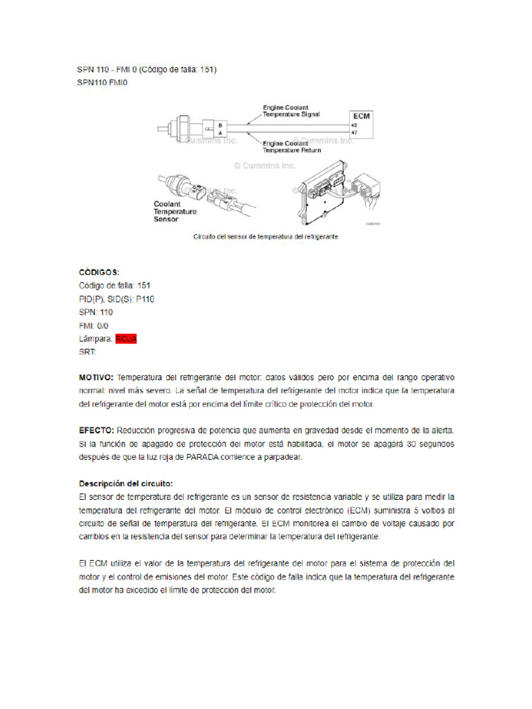 Codigo 110 Fmi 0 | PDF
