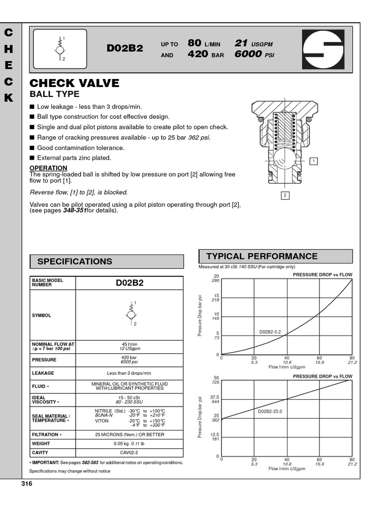 D02B2 Check Valve Specifications Guide | PDF | Valve | Viscosity