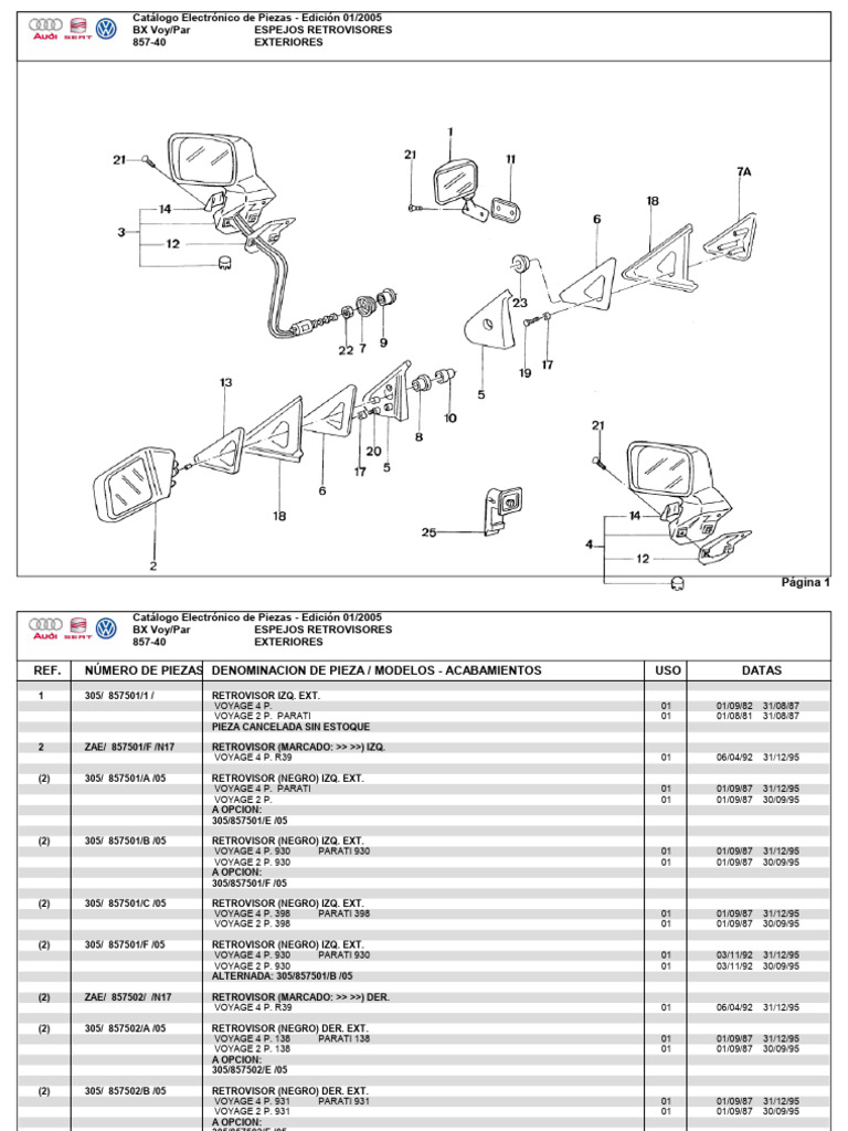 Espejores Retrovisores | PDF | Vehículo de motor | Tecnologías automotrices