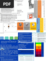Persyaratan Cerobong Emisi Pabrik | PDF