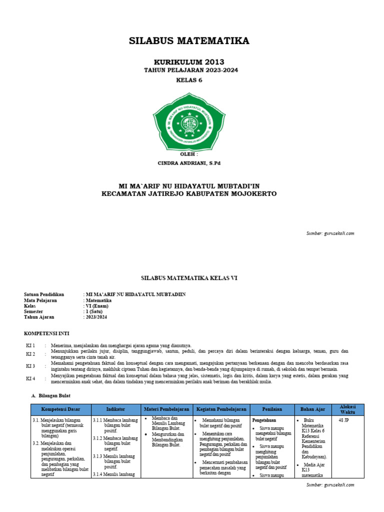 Silabus Matematika Kelas 6 Sem 1 | PDF