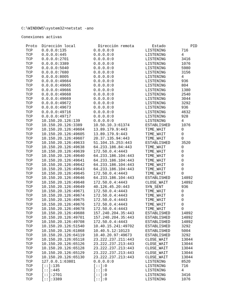 Pruebas_Fortinet_12022024 | PDF | Transmission Control Protocol | Computer Science