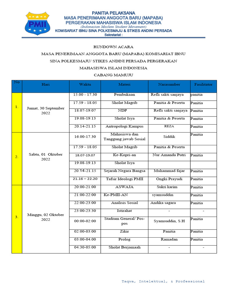 Rundown Acara Fix | PDF