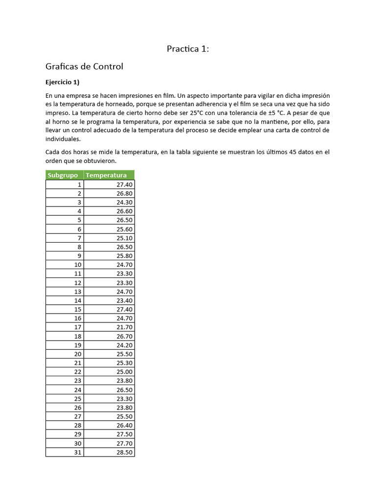 Practica-Graficas de Control | PDF