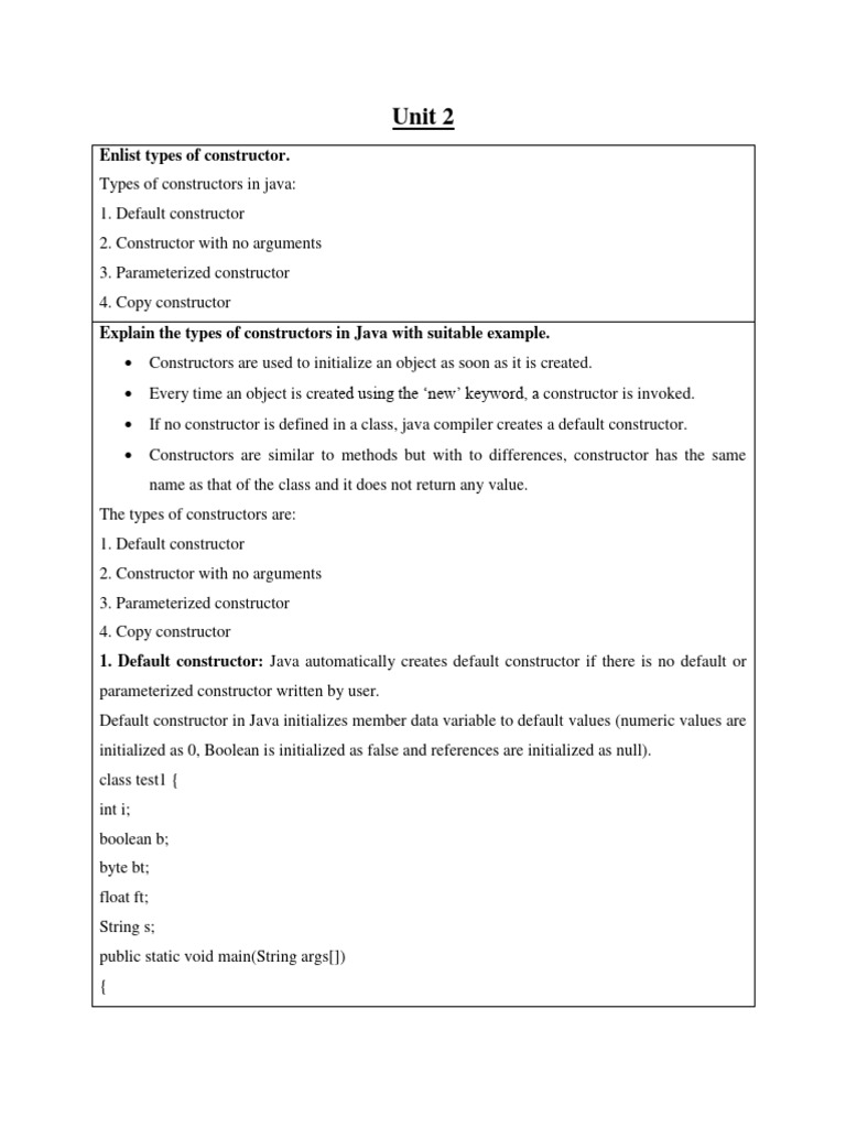 Unit 2 Pdf Programming Constructor Object Oriented Programming