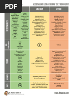 Biocidin Usage Chart | PDF | Dose (Biochemistry) | Chemistry