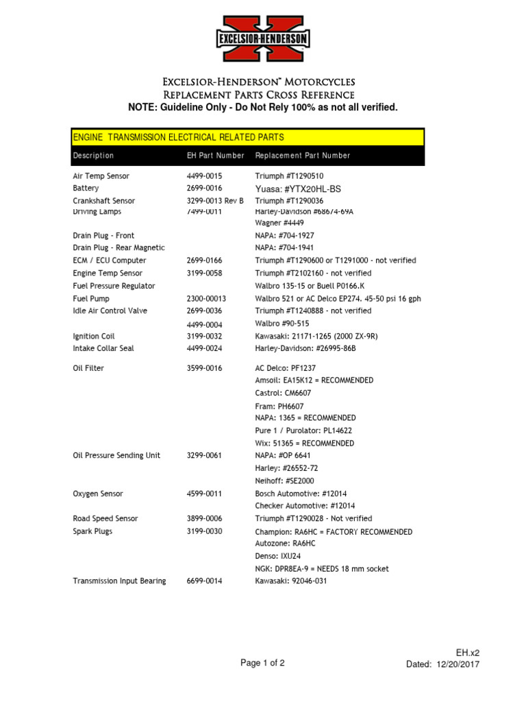 Super X Cross Referance Sheet | PDF | Harley Davidson | Brake
