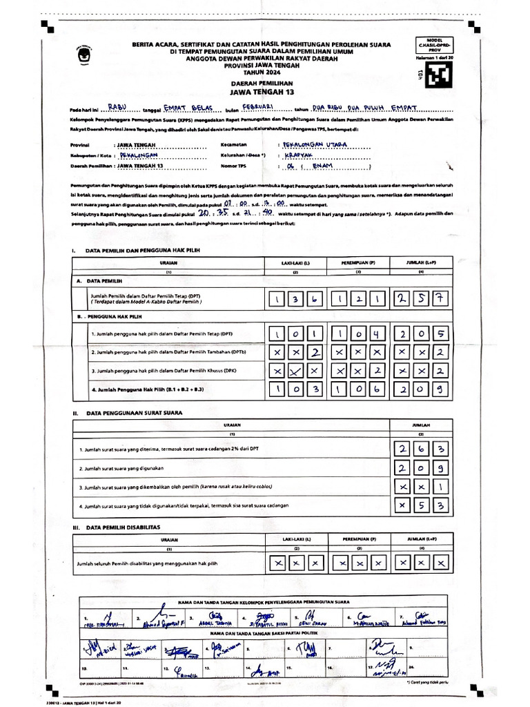 Tps 06 - C HASIL - DPRD PROVINSI | PDF
