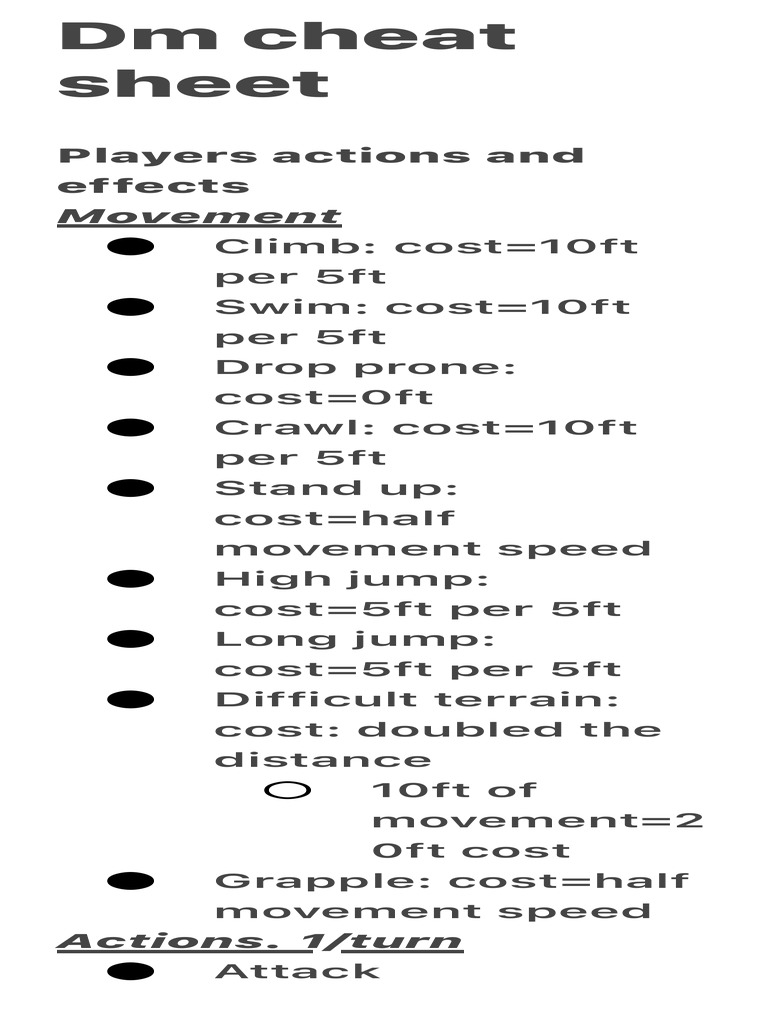 D&D Movement and Combat Cheat Sheet | PDF