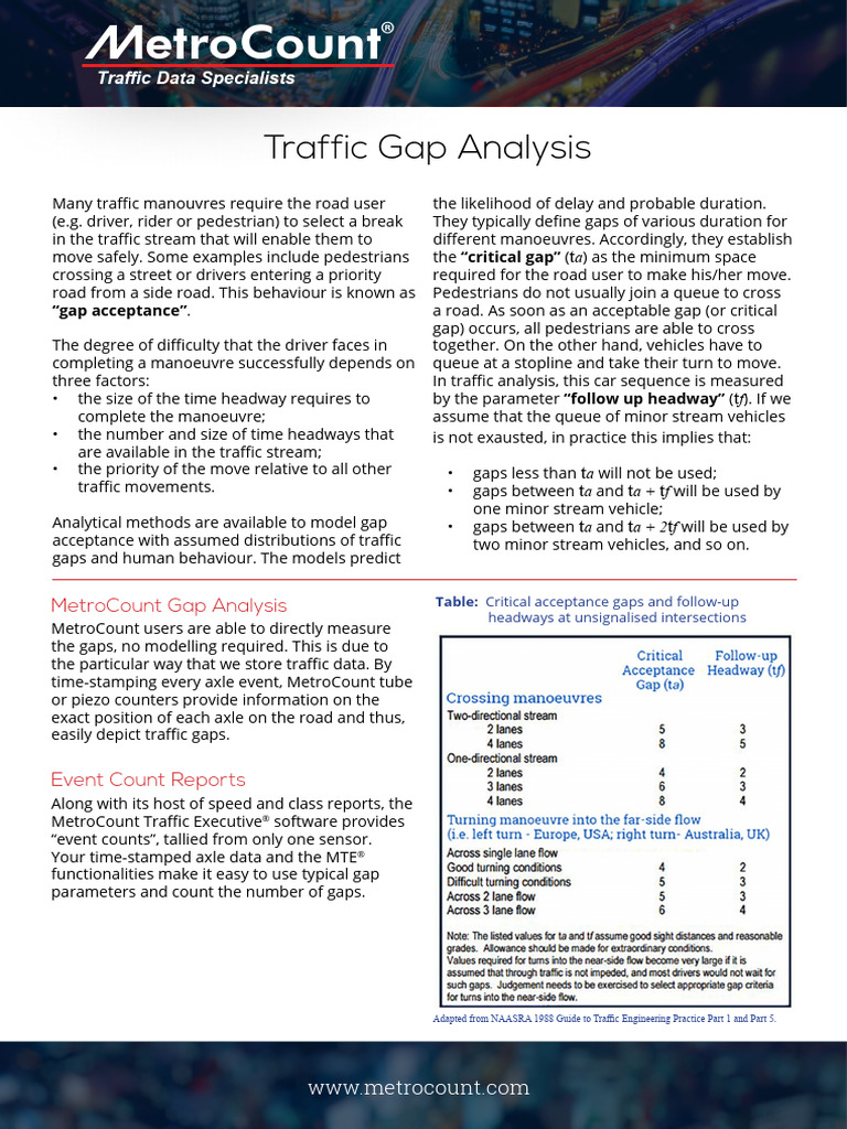Gap Analysis | Download Free PDF | Traffic | Road