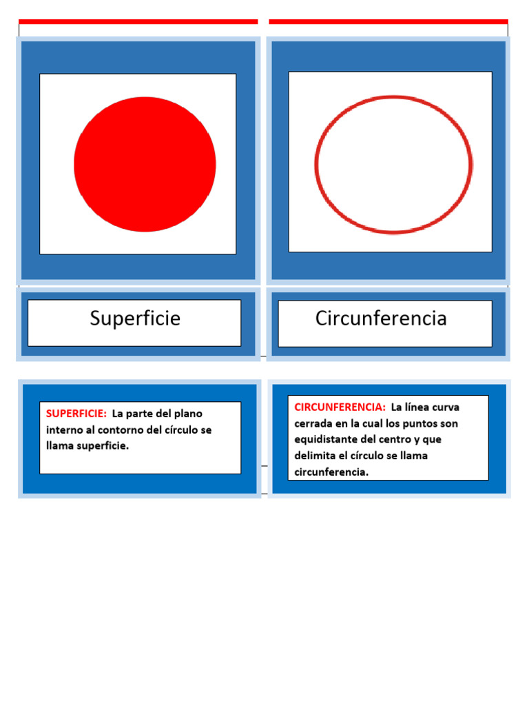 Partes del Círculo y sus Definiciones | PDF