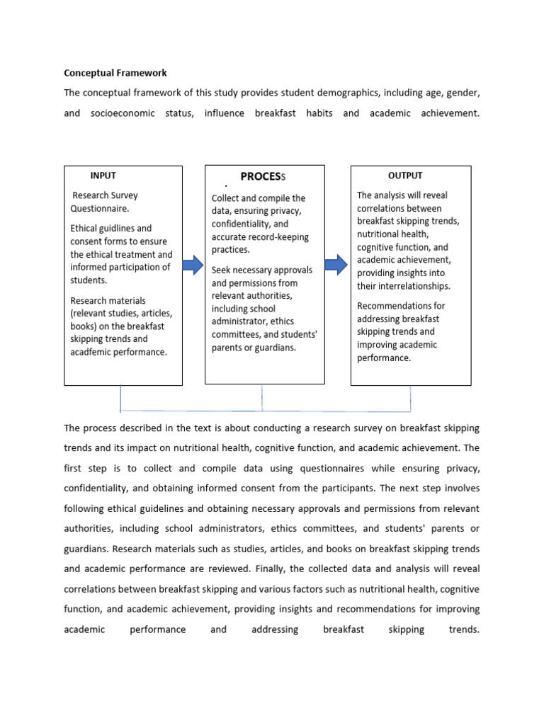 CHAPTER-1.-pr-2-3 (1) | PDF | Informed Consent | Standardized Tests
